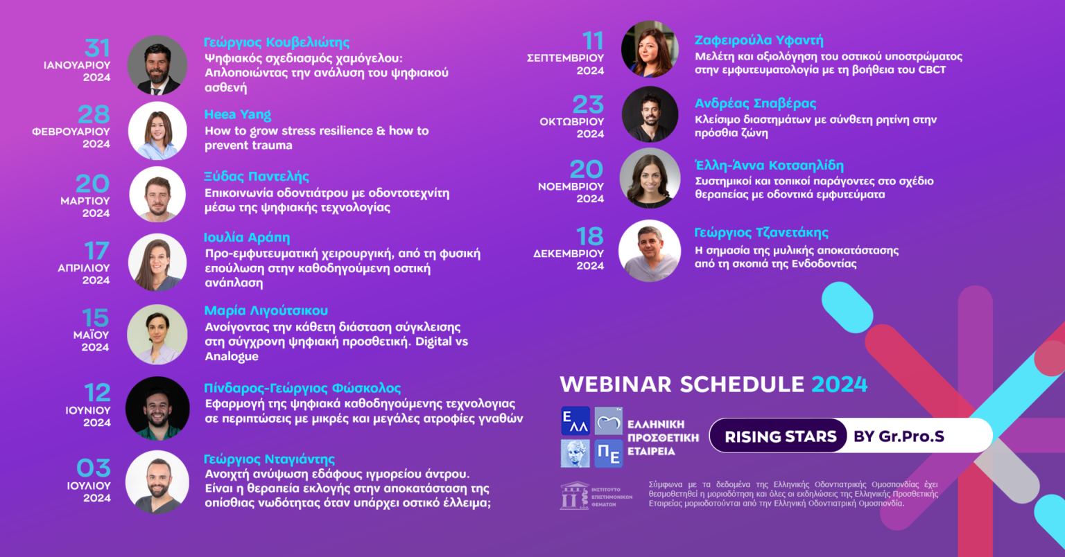 Webinars Rising Strars by Gr.Pro.S. 2024 - ΕΛΛΗΝΙΚΗ ΠΡΟΣΘΕΤΙΚΗ ΕΤΑΙΡΕΙΑ ...